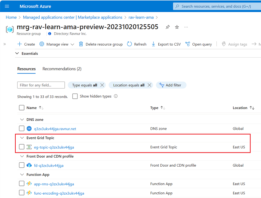 RMS Event Grid – Ravnur